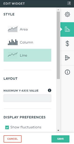 A Comprehensive Analysis Of Data Visualization Reports Dashthis