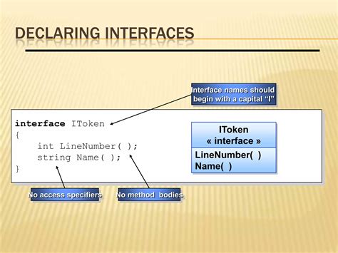 Inheritance In Java Pptx