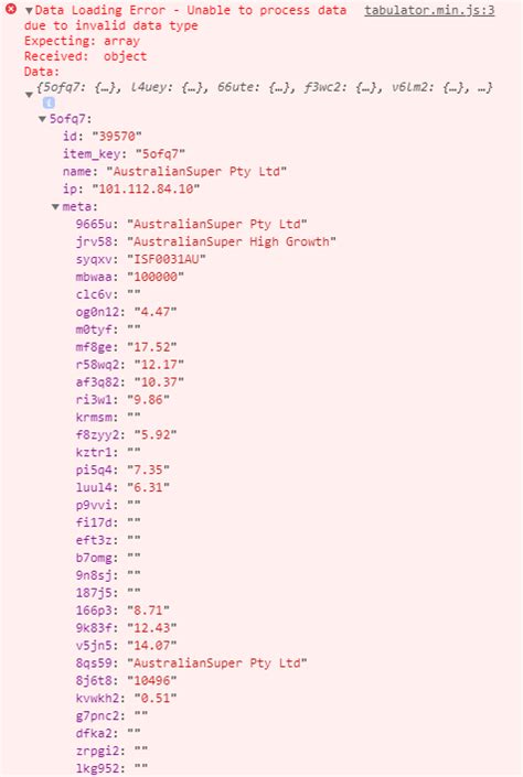 Algorithm Tabulator Ajaxresponse With Complex Nested Json Data
