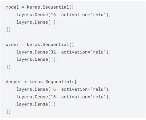 Hamza Ali On Linkedin Kaggle Ann Dl Ml