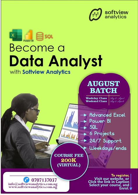 Invest In A New Skill A Path To Growth And Opportunity Softview