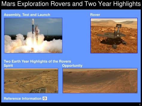 Ppt Mars Exploration Rovers And Two Year Highlights Powerpoint Presentation Id 1718191