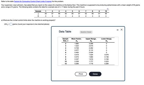 Solved Refer To The Table Factors For Computing Control