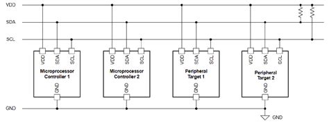 Jagadeesh Mummana Portfolio