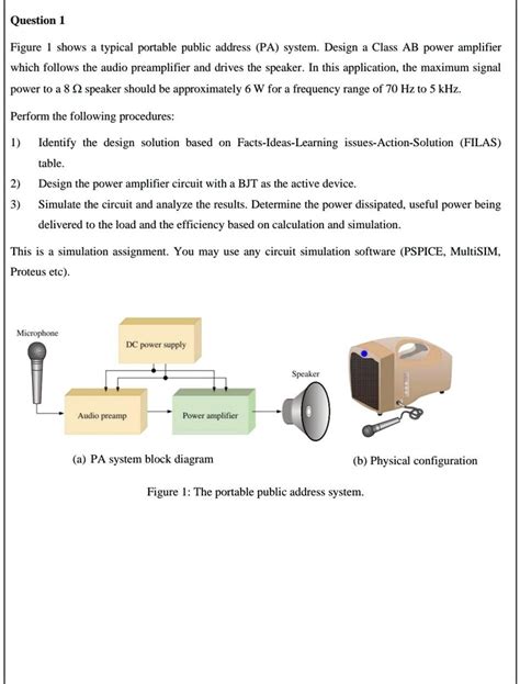 Public Address System Working Principle At Rebecca Hart Blog