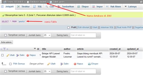 Tutorial Laravel Rest Api Untuk Pemula Rumahweb