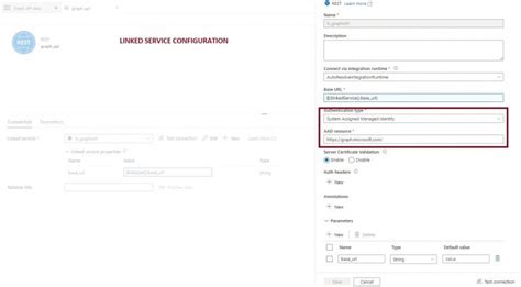 Call Graph Api From Azure Data Factory Azureops