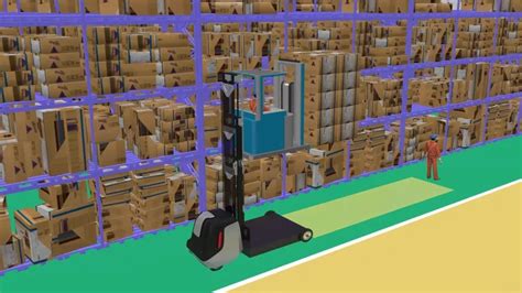 Types Of Handling Equipment The Complete Guide For Smarter Warehouse