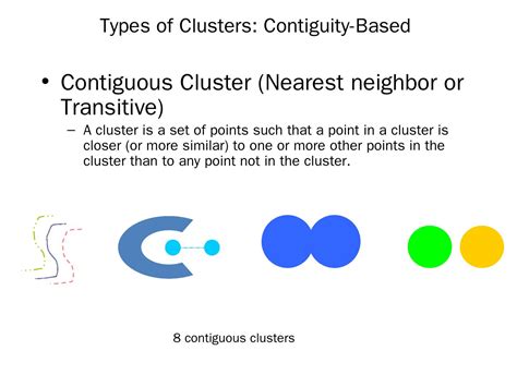 Data Mining Cluster Analysis Basics UTC Edu