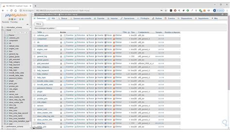Cómo Instalar Phpmyadmin En Ubuntu 2004 Solvetic