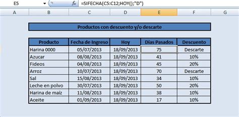 Blogfolio de Brian Erbes Función SI FECHA en Excel