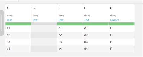 Left Join With Empty Values As One Of The Keys — Dataiku Community