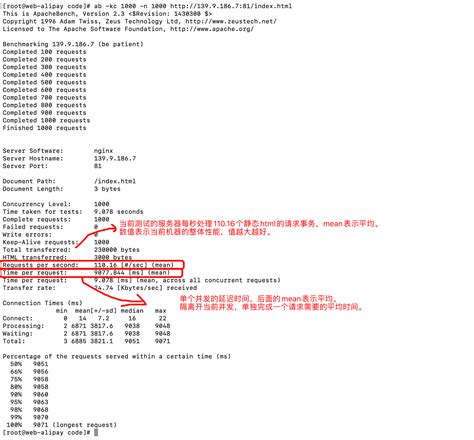 nginx压力测试 地铁昌平线 博客园