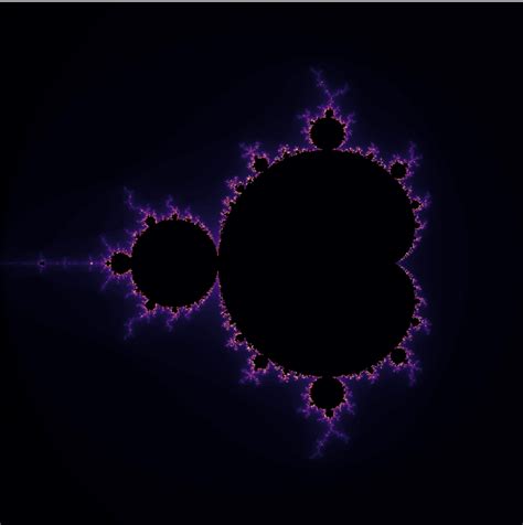 Dynamic Scientific Visualizations In The Browser For Python Users Xcorr Ai And Neuro