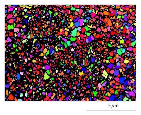 Typical Ebsd Orientation Maps Taken On The Surface Of The Tial Sample Download Scientific