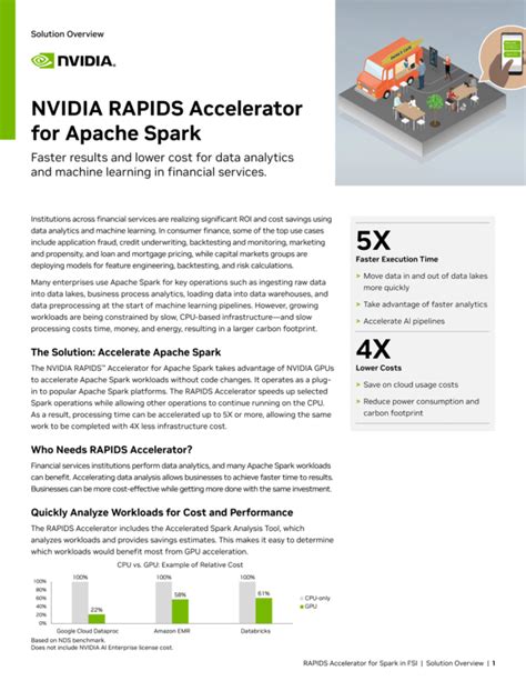 nvidia rapids accelerator for apache spark