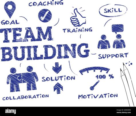 Team Building Concept Chart With Keywords And Icons Stock Vector Image And Art Alamy