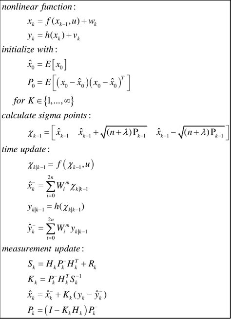 Figure 1 From A New Computation Reduction Based Nonlinear Kalman Filter Semantic Scholar