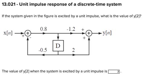 Solved 13021 Unit Impulse Response Of A Discrete Time