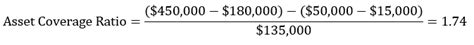 Asset Coverage Ratio Basics And Example Estradinglife