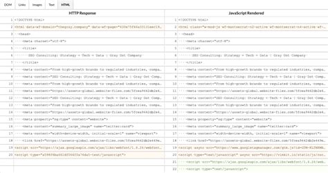 How To Do A Javascript Audit For Seo Sitebulb