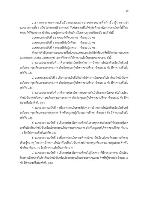 การประเมินโครงการนิเทศภายในโรงเรียนรัตนโกสินทร์สมโภชบางขุนเทียน ตามวงจร