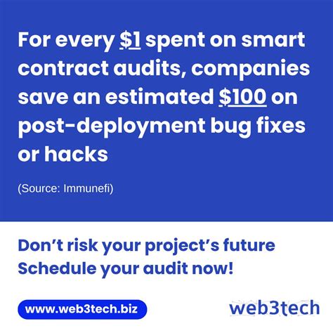 Web3 Technology Solutions On Linkedin Web3tech Smartcontractaudit