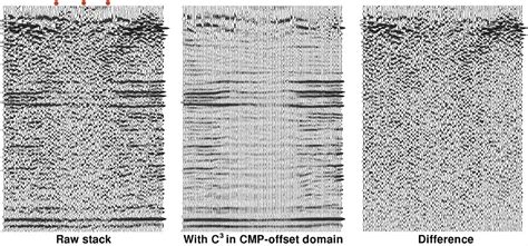 Prestack Rank Reduction Based Noise Suppression Canadian Society Of Exploration Geophysicists