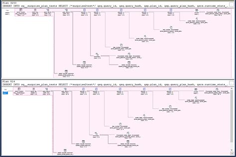 Sqlsasquatch Sql Server Query Store Usability Soft Spots Part 3