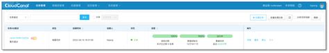 oracle 到 clickhouse cloudcanal of clougence