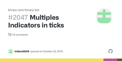 Multiples Indicators In Ticks · Issue 2047 · Binary Combinary Bot · Github