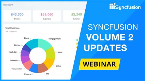 Syncfusion Volume 2 Updates Webinar Youtube