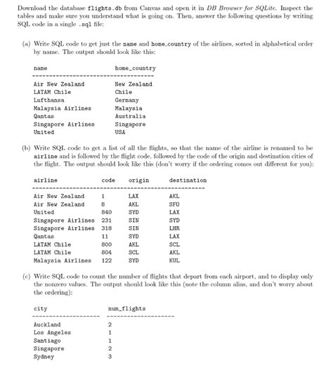 Solved Download The Database Flights Db From Canvas And Open