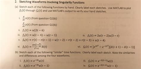 Solved 2 Sketching Waveforms Involving Singularity