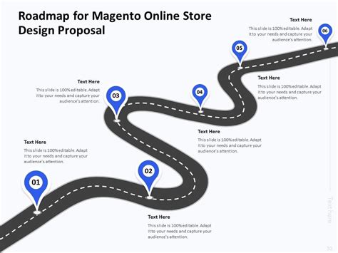 Magento Online Store Design Proposal Powerpoint Presentation Slides Presentation Graphics