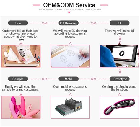 Oem Product Links Lemonpard Factory Sex Toys Vibrator With App Control Bluetooth Vibrator Sex