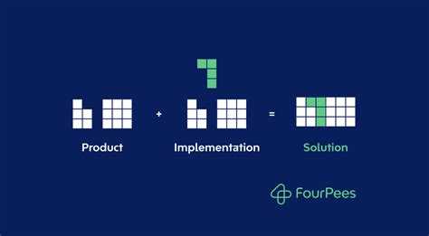 Digitisation Vs Automation Vigc