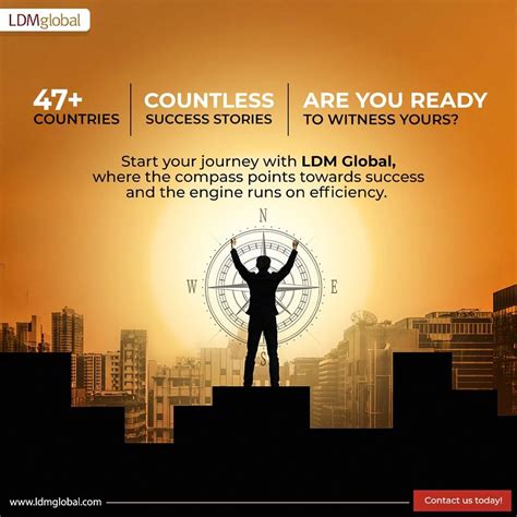 Nakul Jangra On Linkedin Ldm Global Is A Leading Provider Of