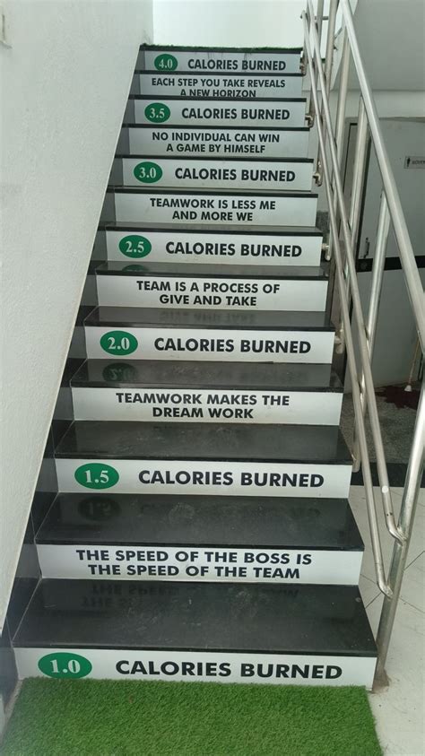 Devapriya A Posted On Linkedin