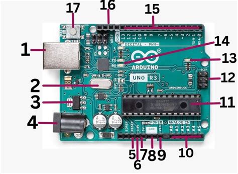 Components Used In Arduino Uno At Melissa Frank Blog