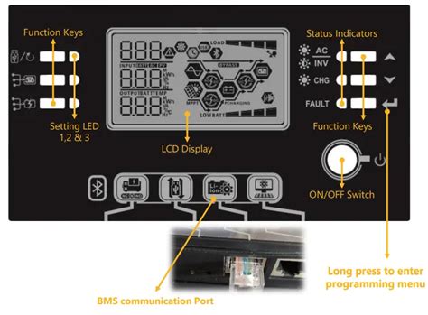 Pylon Tech Kodak And Pylontech User Guide