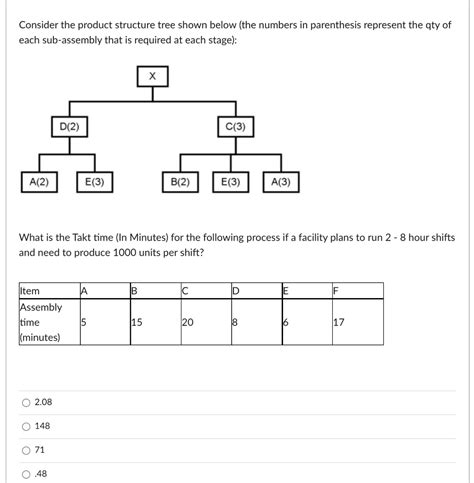 Solved Consider The Product Structure Tree Shown Below The