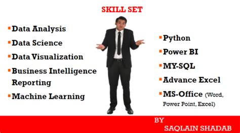 Provide Solution To Data Science And Data Analysis Projects By Saqlain