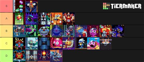 Sonic Mania Bosses Tier List Community Rankings Tiermaker