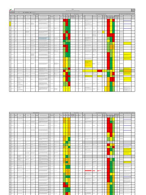 Matriz Gestión De Riesgos Y Oportunidades Pdf La Seguridad Informática Seguridad