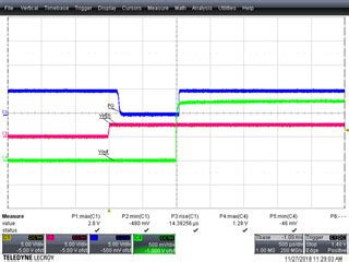 TPS7A24 Why TPS7A24 Has A Wait Time Until Vout Bringing Up Power Management Forum Power