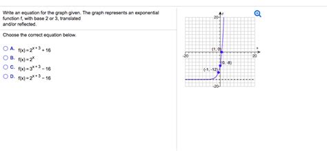 solved write an equation for the graph given the graph