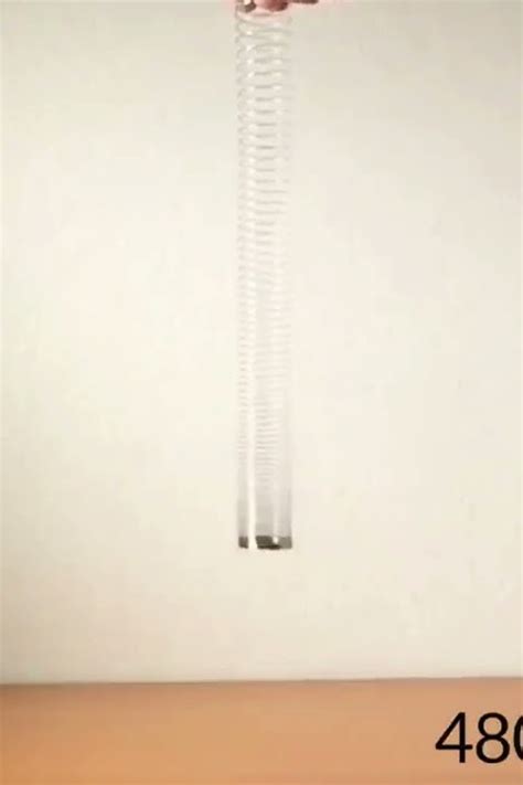 Give Your Thoughts Shorts Physicsfun Afronics Artificialintelligencephysics Ai Youtube