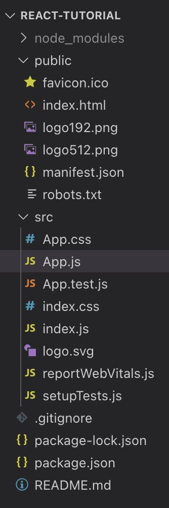 입문자를 위한 React 기초 Blog Yhuj