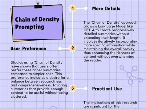 How To Use Gpt 4 Prompting For Llm Reasoning Bhaskarjit Sarmah Posted On The Topic Linkedin